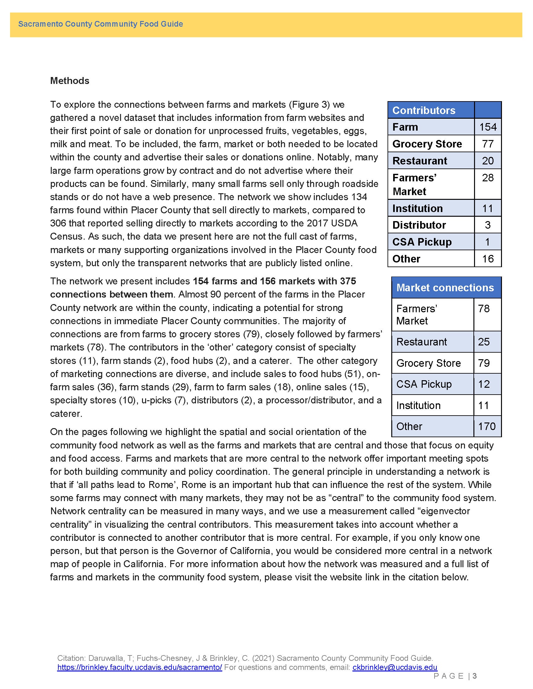 Placer – Environment, Land and Food Systems (ELFS)